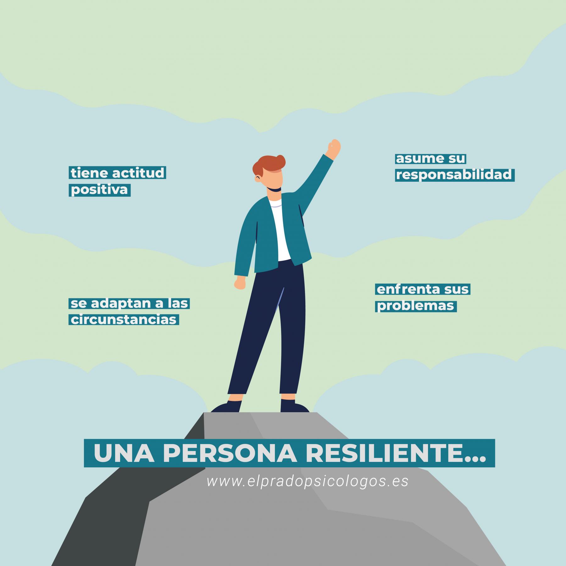 Qué es la Resiliencia y Los 12 Hábitos de las Personas Resilientes