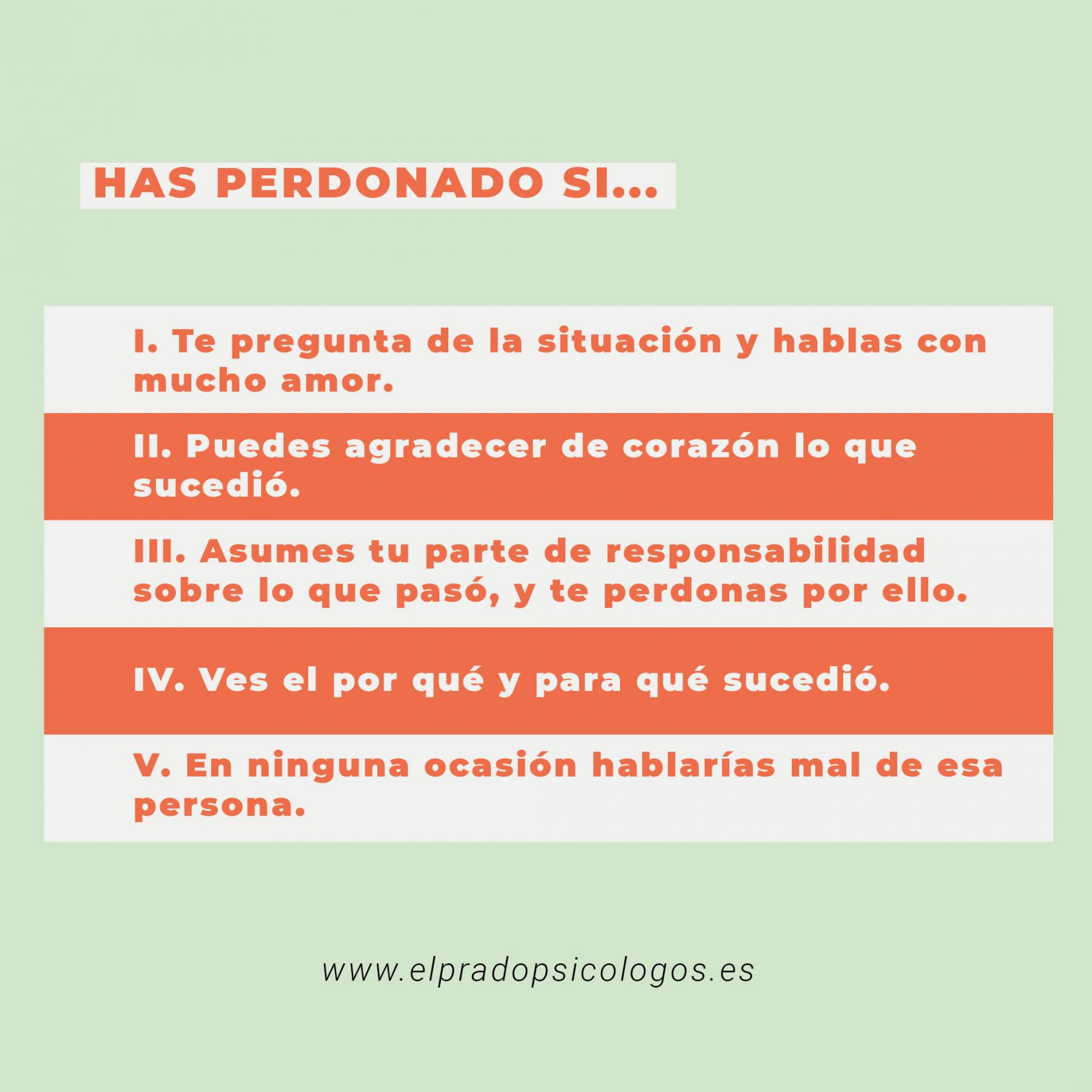SABER PERDONAR O CÓMO APRENDER A PERDONAR